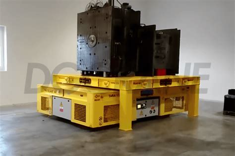 Mastering Single Girder Overhead Crane Types And Prices A Complete Overview 2024 Dgcrane