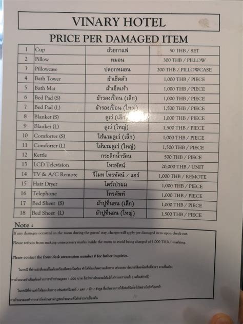 Vinary Hotel Sukhumvit Bangkok Bewertungen Fotos And Preisvergleich Thailand Tripadvisor