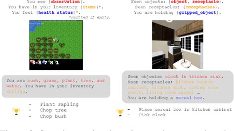 Figure 1 From Guiding Pretraining In Reinforcement Learning With Large