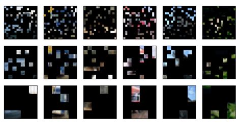 algorithms free full text a mask based adversarial defense scheme