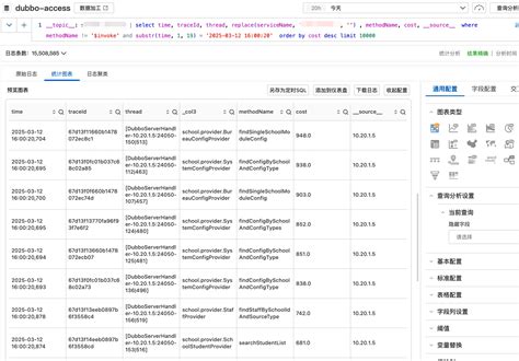 线上问题排查——数据库连接池满了（上） 黑微狗的技术博客