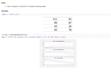 solved function name wheredidligo inputs 1 1 char