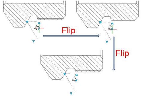 GstarCAD Tips Tricks Dynamic Block Flip