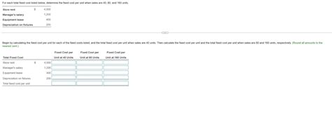 solved for each total fixed cost listed below determine the