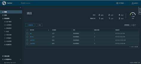 Harbor安装及简单使用harbor 安装 Csdn博客