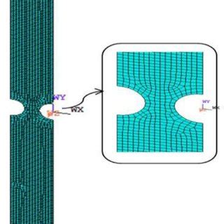 ANSYS Finite Element Model Of The Specimen Download Scientific Diagram