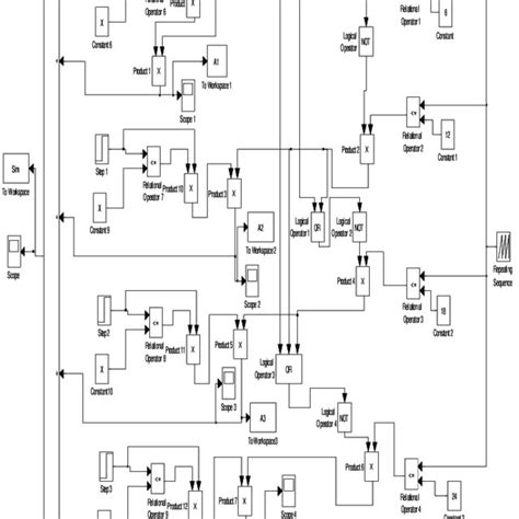 pdf matlab design and simulation of agc and avr for multi area power