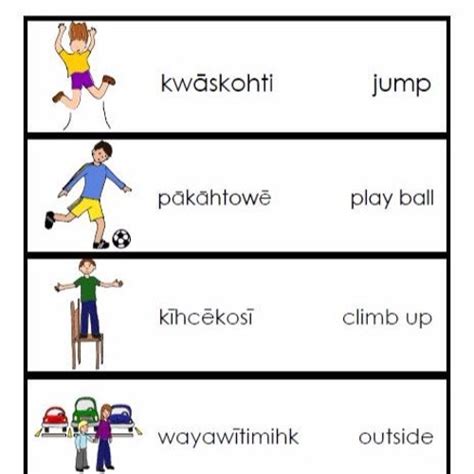 Stream Episode Cree Set 5 By The Gathering Teachers Podcast Listen Online For Free On Soundcloud