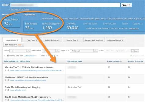 SEO Competitor Analysis Essential Tools To Do Your Analysis Competitor Analysis Digital