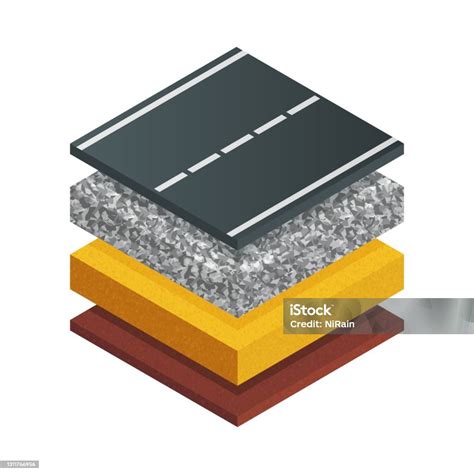 벡터 일러스트는 흰색 배경에 격리된 일반적인 아스팔트 도로 구조입니다 평면 만화 스타일의 현실적인 단면 도로 구조 다이어그램 아스팔트 포장 기술의 등색 성 방식 다층 효과에