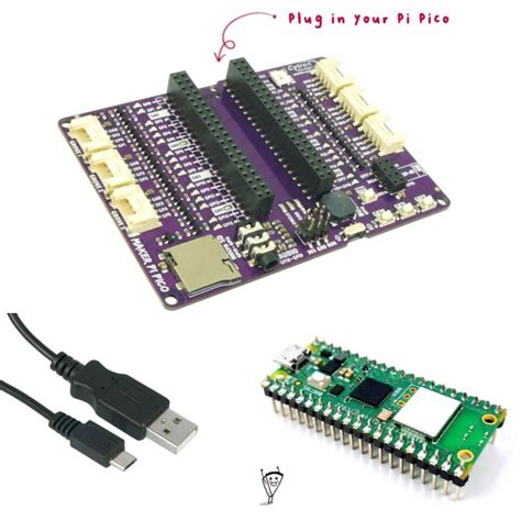 Maker Pi Pico And Kits