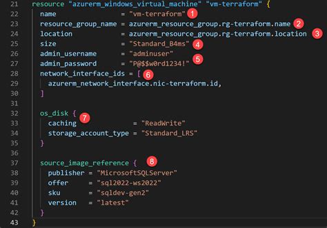 Terraform Azure Sql Server Vm Data Artisans