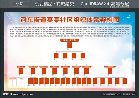 河东街道某某社区组织体系架构图设计图 广告设计 广告设计 设计图库 昵图网