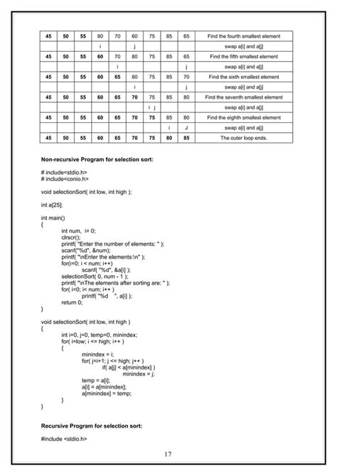Data Structures Notes Pdf
