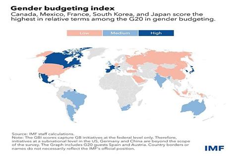 Gender Budgeting Is More Widespread But Implementation Remains A Challenge Caribbean News Global