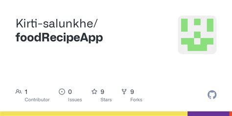 Foodrecipeapp Foodrecipe Frontend Food Blog App Src Components Navbar Jsx At Main Kirti