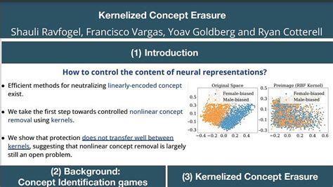Underline Adversarial Concept Erasure In Kernel Space