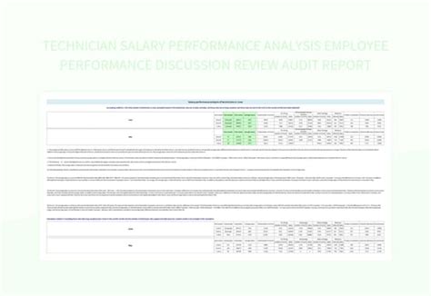 Free Audit Report Templates For Google Sheets And Microsoft Excel Slidesdocs