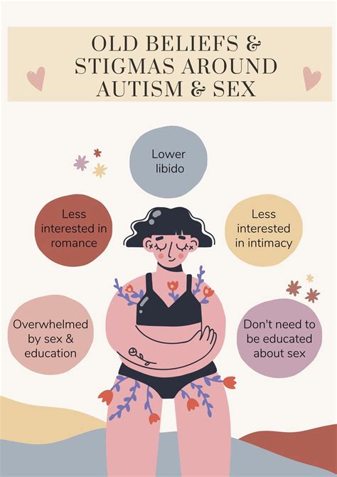 Autism Research Artofit