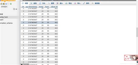 Emq X 存储消息到 Mysql 数据库用c 实现emqx 数据持续化到mysql Csdn博客