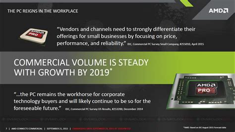 AMD Introduces Its Fastest PRO A Series APUs Yet Coming To Business Laptops And Desktops