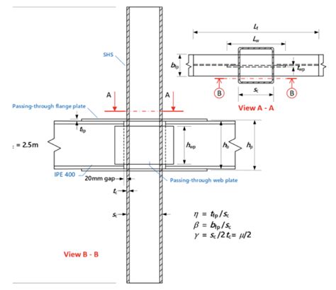 Wf Beam To Hss Column Moment Connections Using Laser Cut Columns