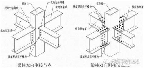 钢结构各个构件和做法图文并茂 知乎