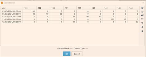 xy chart dynamic series ignition inductive automation forum