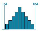 Cause Effect Analysis Cause Effect Template Excel