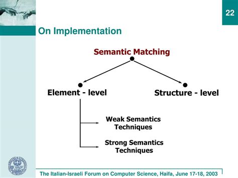 PPT Semantic Matching PowerPoint Presentation Free Download ID 1136855