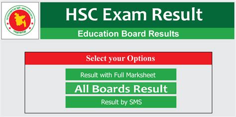 Hsc Exam Result 2024 Full Marksheet Eboardresults Com