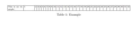 Tables Column In Tabularx Is Too Wide TeX LaTeX Stack Exchange