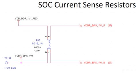 tda4vm should the soc current sense resistors on tda4vm evm be needed