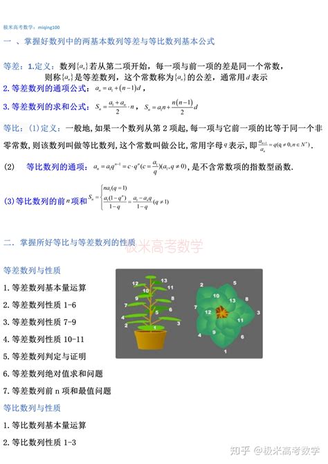 高中如何学好数学 知乎