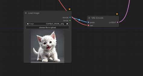 Comfyui Workflow For Style Transfer With Ip Adapter Plus