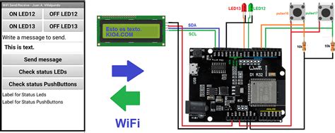 ESP WiFi WebServer LED On Off Static IP Soft Access Point Internet Of Things MIT App