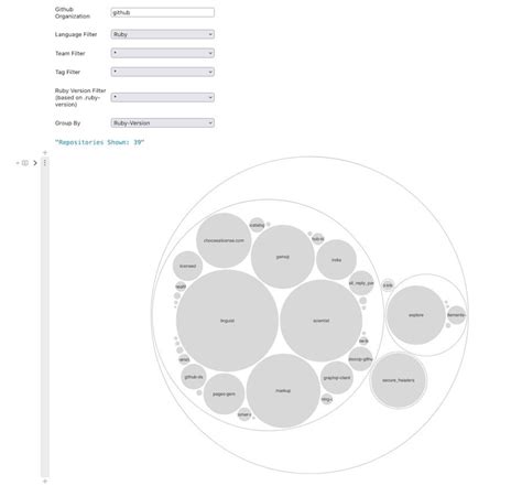 as ruby 3 2 0 was just released this observable notebook can group