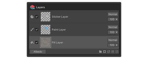 Layers Group Umodeler X