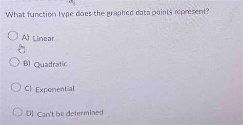 20 What Function Type Does The Graphed Data Points Represent A