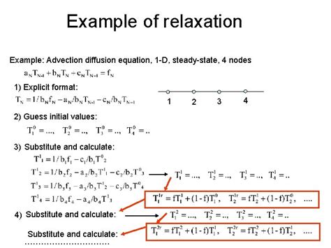 Lecture Objectives Advance Discretization Methods Advection Diffusion Equation