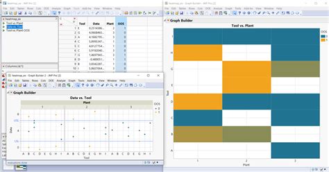 Solved Re Highlight Data Out Of Spec Limit On Custom Map Heatmap Jmp User Community