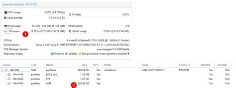 Increase Disk Space Rproxmox