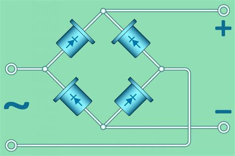 Rectifier Circuit The General Basics Working And Requirements Explained