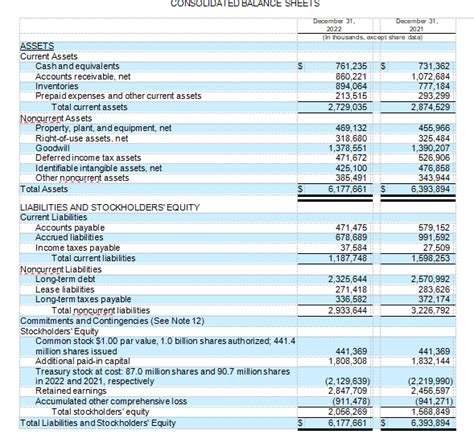 Solved 1a Calculate Operating Liabilities For Mattel As Of