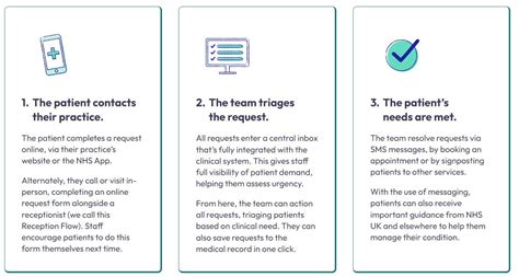 Total Triage East Bank Medical Centre
