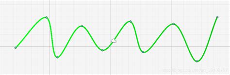 平滑曲线连接多个点多个点平滑连接 Csdn博客
