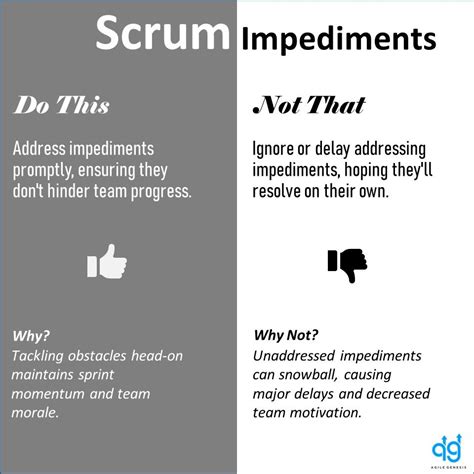 Ernesto Custodio Ph D On Linkedin Scrum Scrummaster Scrumatscale Agile Agilecoaching