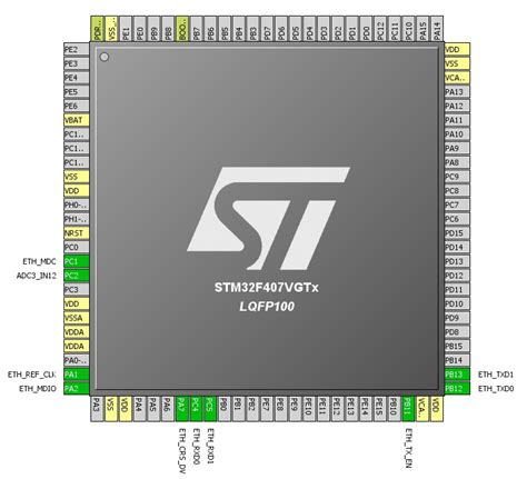 Ethernet Interference On ADC Reading STM F Electrical Engineering Stack Exchange