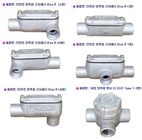 방폭자재 방폭후렉시블 방폭유니온 실링피팅 곤지레다 방폭콘센트 방폭스위치 단가표 네이버 블로그