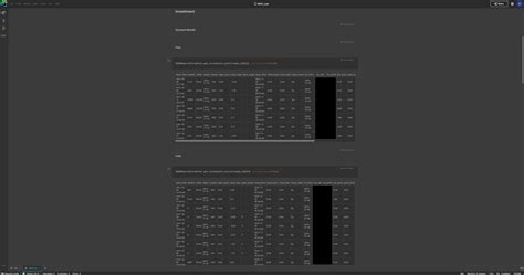 Custom CSS To Customize UI Working Area Feature Suggestion